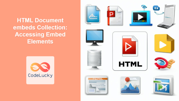 HTML Document write() Method: Writing to Document - CodeLucky