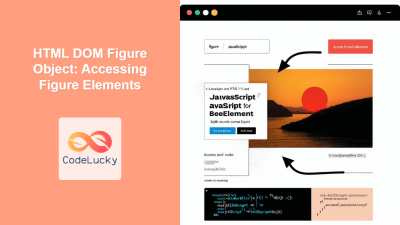 HTML DOM Image Object: Accessing Image Elements - CodeLucky