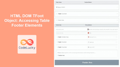 HTML tbody Tag: Defining Table Body Content - CodeLucky