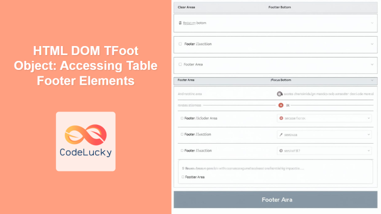 HTML tbody Tag: Defining Table Body Content - CodeLucky
