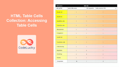HTML Table Cells Collection: Accessing Table Cells - CodeLucky