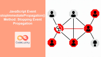 JavaScript Event stopPropagation() Method: Stopping Event Bubbling ...