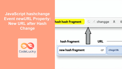 HTML Location hash Property: Location Hash - CodeLucky