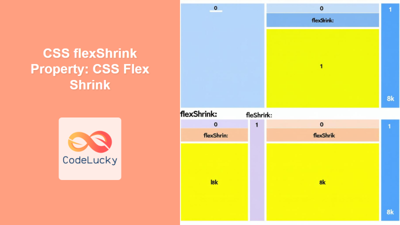 CSS flexWrap Property: CSS Flex Wrap - CodeLucky
