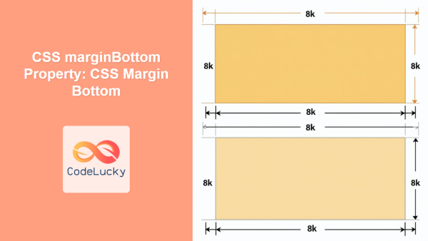CSS Text-Indent: Complete Guide to First Line Paragraph Indentation - CodeLucky