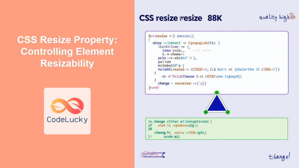 CSS Style transform Property: CSS Transform - CodeLucky