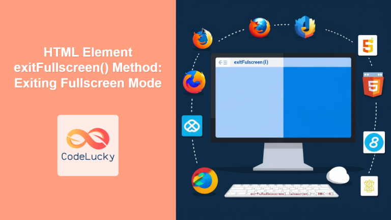 HTML Element requestFullscreen() Method: Requesting Fullscreen Mode ...