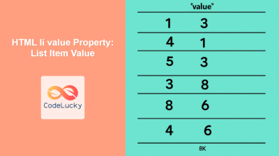 HTML ol start Property: Ordered List Start - CodeLucky