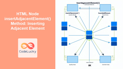 HTML Node insertAdjacentElement() Method: Inserting Adjacent Element - CodeLucky