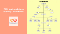 HTML Node nodeType Property: Understanding Node Types - CodeLucky