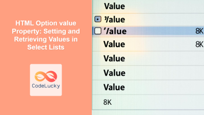 HTML Button value Property: Button Value - CodeLucky