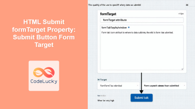 HTML Form submit() Method: Submitting Forms Programmatically - CodeLucky