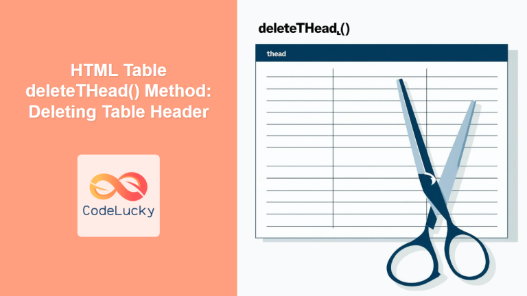 Html Element Remove Method Removing Element Codelucky