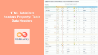 HTML TableData rowSpan Property: Table Data Row Span - CodeLucky