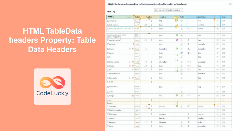 HTML Table tHead Property: Table Header - CodeLucky