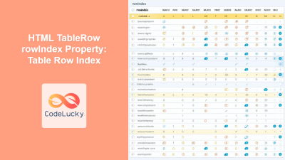 HTML Table insertRow() Method: Inserting Table Row - CodeLucky