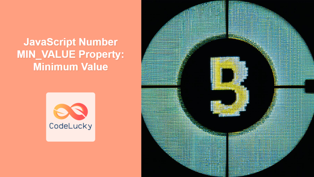 Sql Min Function Finding The Smallest Value Codelucky