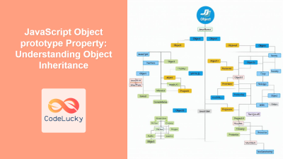 JavaScript Object defineProperty() Method: Defining Object Property - CodeLucky