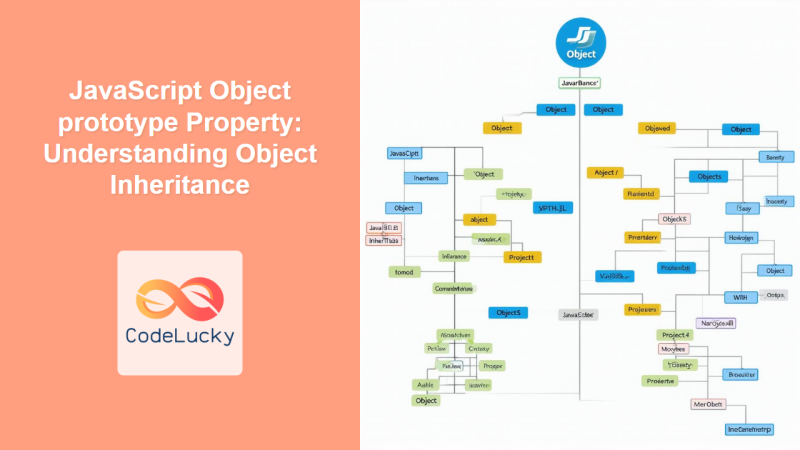 JavaScript Class super Keyword: Calling Superclass Constructors - CodeLucky