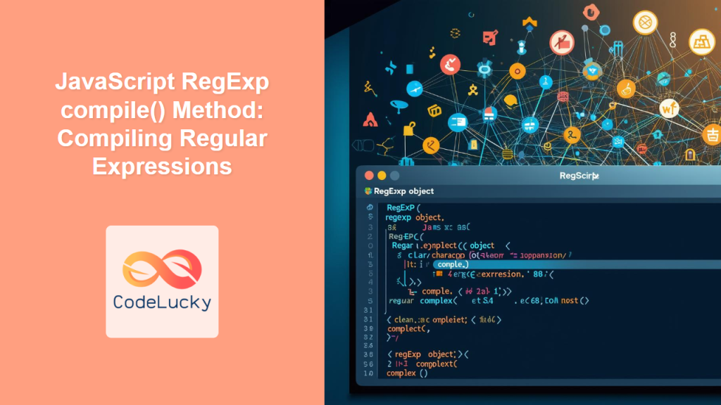 JavaScript RegExp exec() Method: Executing Regular Expressions - CodeLucky