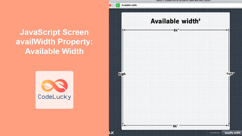 CSS Viewport Units: Complete Guide to vw, vh, vmin, vmax for Modern ...