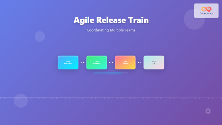 SAFe Roles: Solution Architect, Product Manager, Release Train Engineer ...