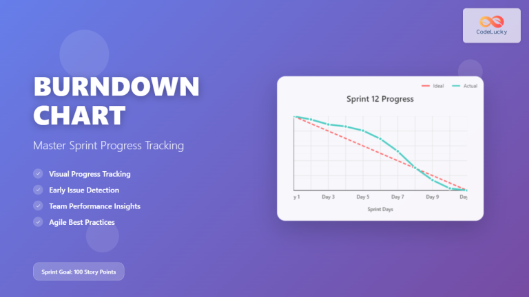 Burnup Chart Complete Guide To Alternative Progress Visualization In Agile Projects Codelucky