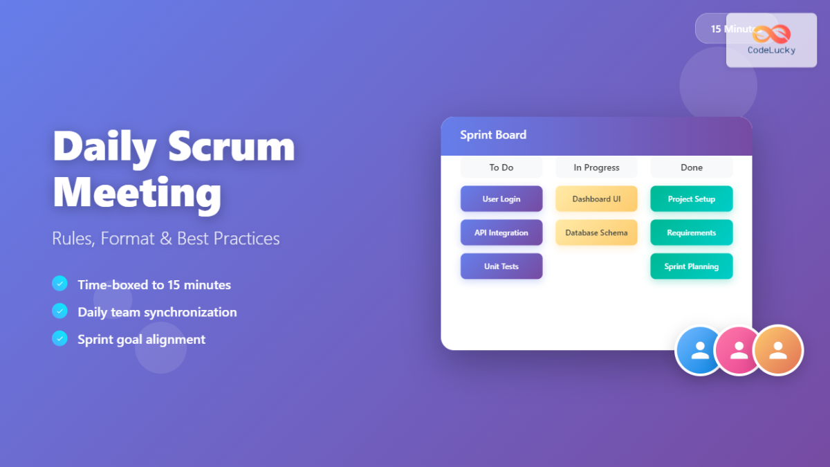 Daily Scrum Meeting: Complete Guide to Rules, Format, and Best ...