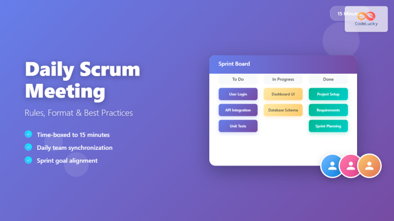 Daily Scrum Meeting: Complete Guide to Rules, Format, and Best Practices for Agile Teams - CodeLucky