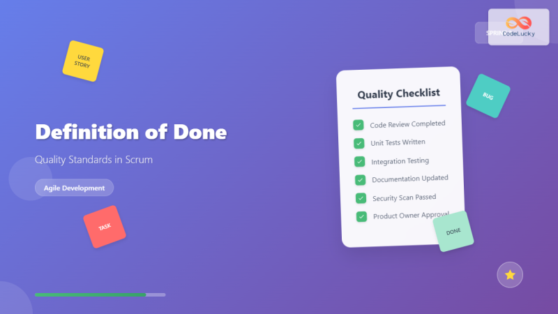 Definition of Done: Essential Quality Standards and Best Practices in ...