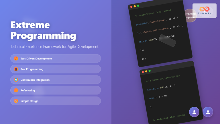 Xp Practices Pair Programming Tdd And Refactoring Complete Guide To Extreme Programming