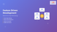 Feature Driven Development (FDD): Complete Guide to Model-Driven Agile Methodology - CodeLucky