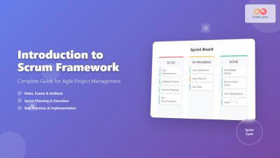 Introduction to Scrum Framework: Complete Guide for Agile Project ...