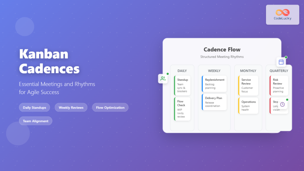 Trello For Agile Complete Guide To Simple Kanban Implementation For Development Teams Codelucky