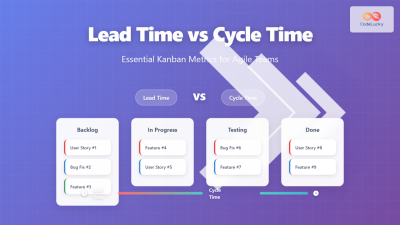Lead Time vs Cycle Time: Kanban Metrics That Drive Agile Performance - CodeLucky