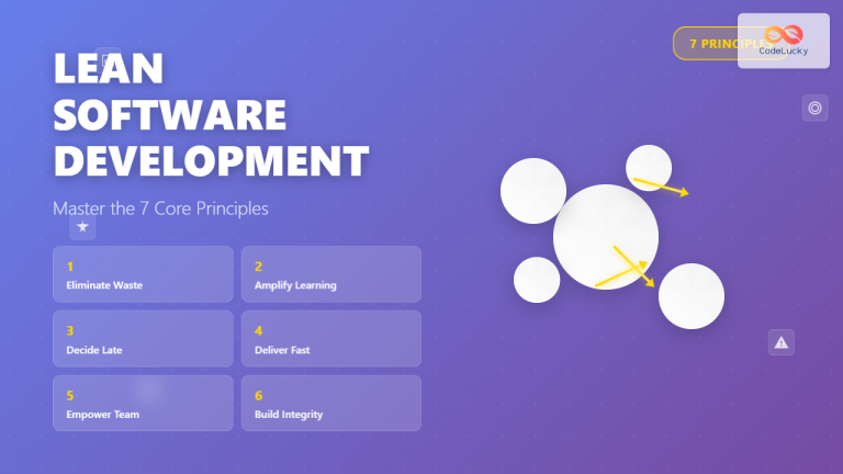 Minimum Viable Product (MVP): Complete Guide to Lean Product Development Success - CodeLucky