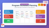 Program Increment (PI) Planning: Complete Guide to Large-Scale Agile ...