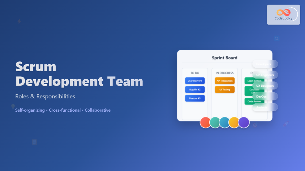 Scrum of Scrums: Complete Guide to Coordinating Multiple Agile Teams - CodeLucky