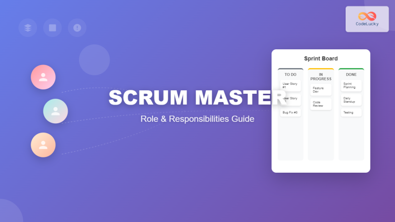 Product Owner Role: Complete Guide for Agile Teams and Scrum Masters - CodeLucky