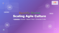 Spotify Model: Scaling Agile Culture for Modern Software Development ...