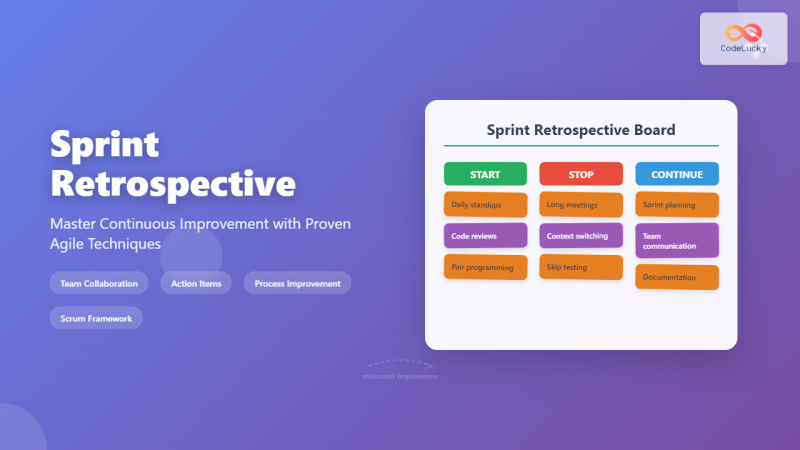 Sprint Retrospective: Master Continuous Improvement with Proven Agile Techniques - CodeLucky