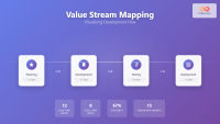 Value Stream Mapping: Complete Guide to Visualizing Development Flow ...