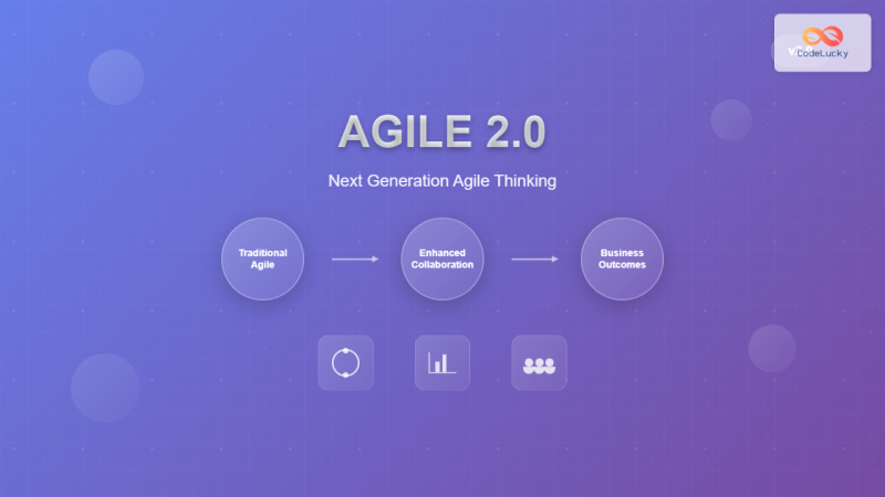 The 12 Principles of Agile Development: A Complete Guide to Agile Software Development Success ...