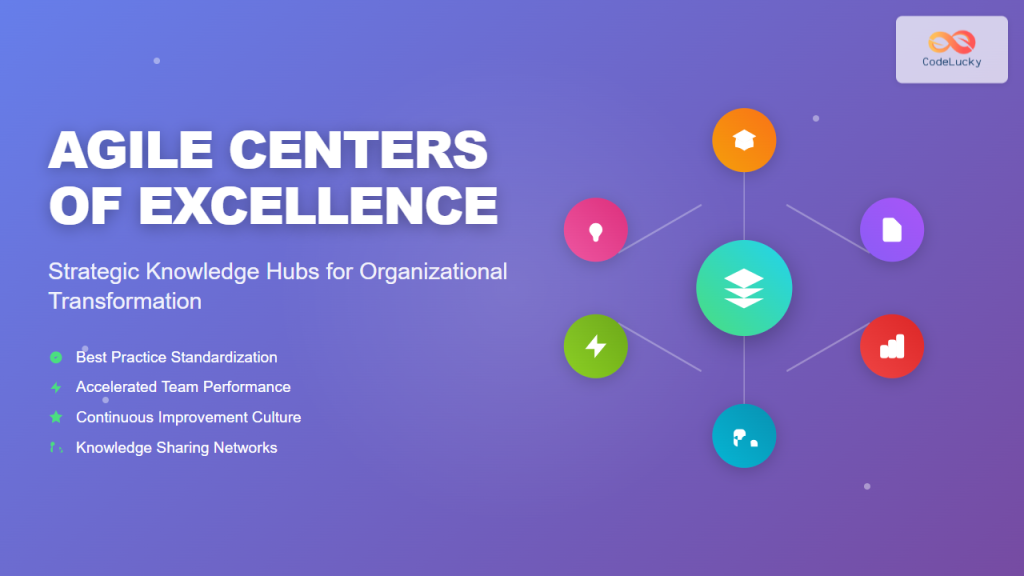 Confluence: Complete Knowledge Management Guide for Agile Teams - CodeLucky