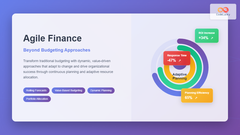 Agile Finance: Beyond Budgeting Approaches for Modern Organizations ...