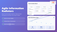 Agile Communication: Information Radiators for Enhanced Team Visibility ...