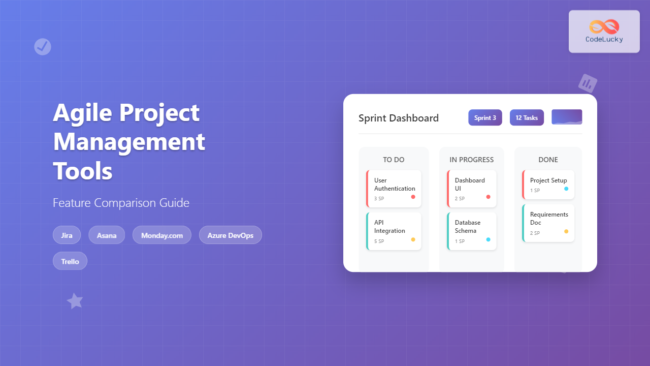 Sprint Backlog: Complete Guide to Creation and Management in Agile Development - CodeLucky