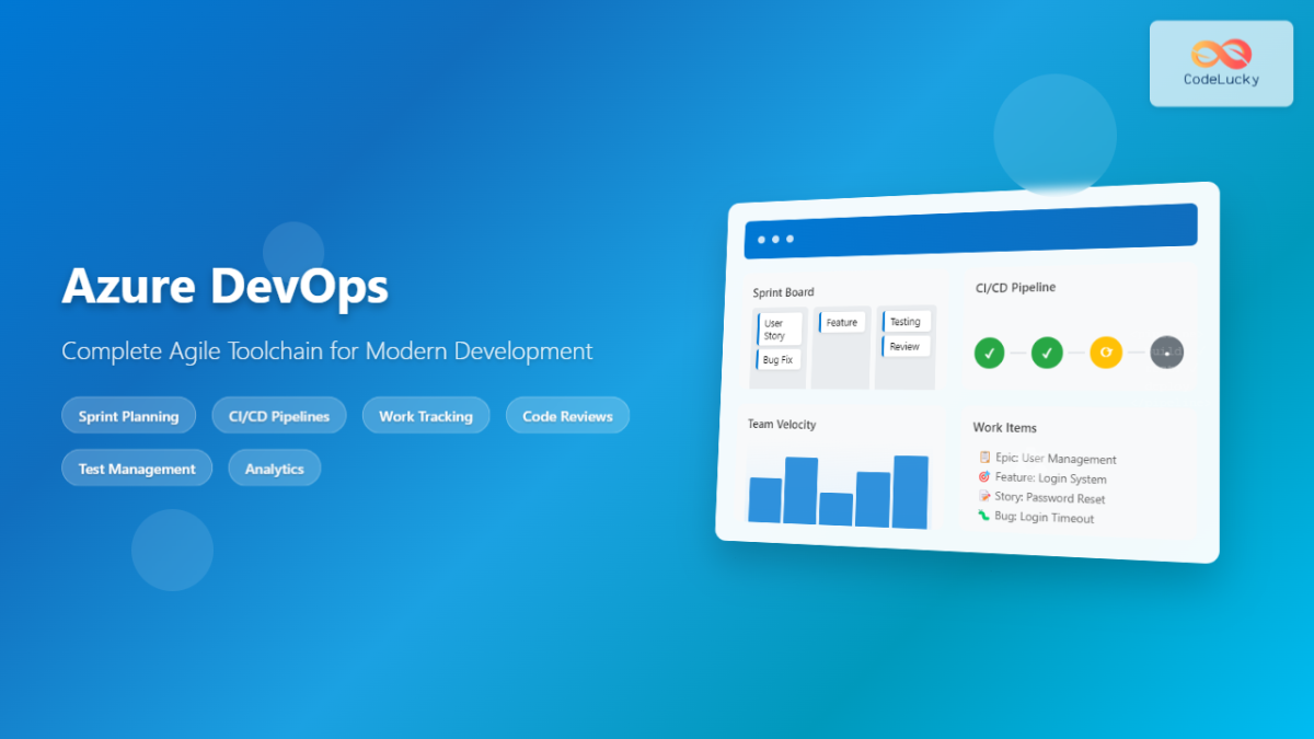 Azure DevOps: Complete Agile Toolchain for Modern Software Development ...