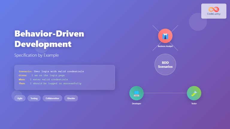 Test Driven Development Tdd Master The Red Green Refactor Cycle For Better Code Quality