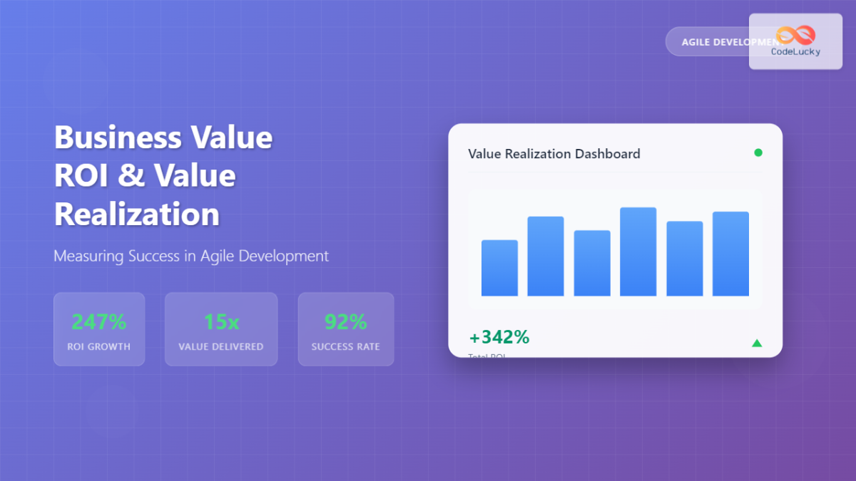Business Value: ROI and Value Realization in Agile Development - CodeLucky